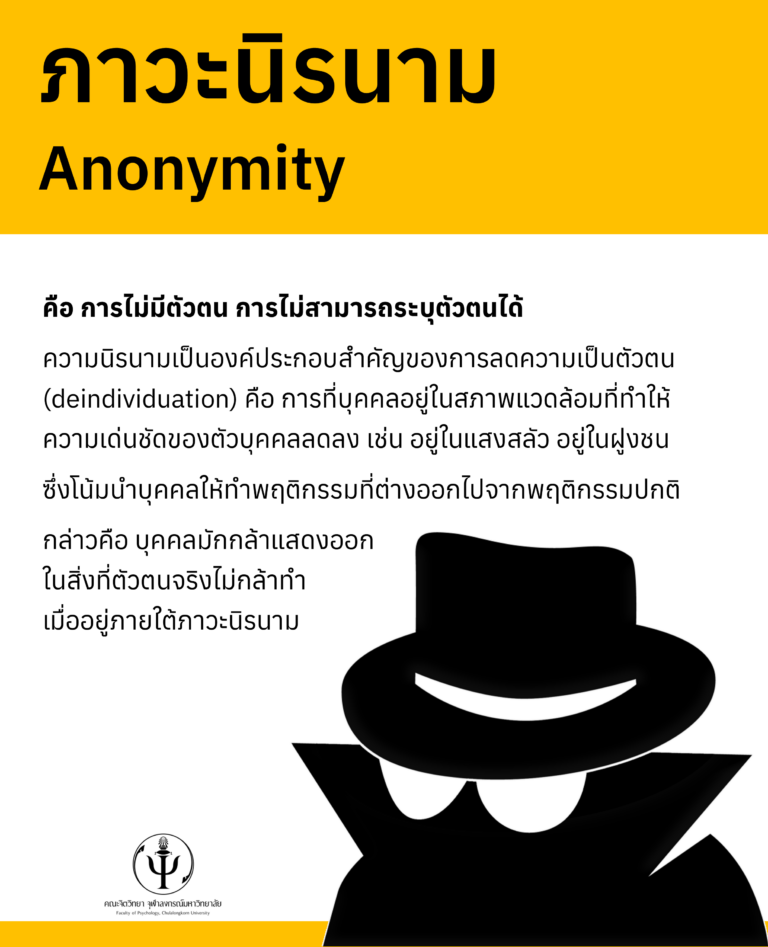 Anonymity – ภาวะนิรนาม – คณะจิตวิทยา จุฬาลงกรณ์มหาวิทยาลัย