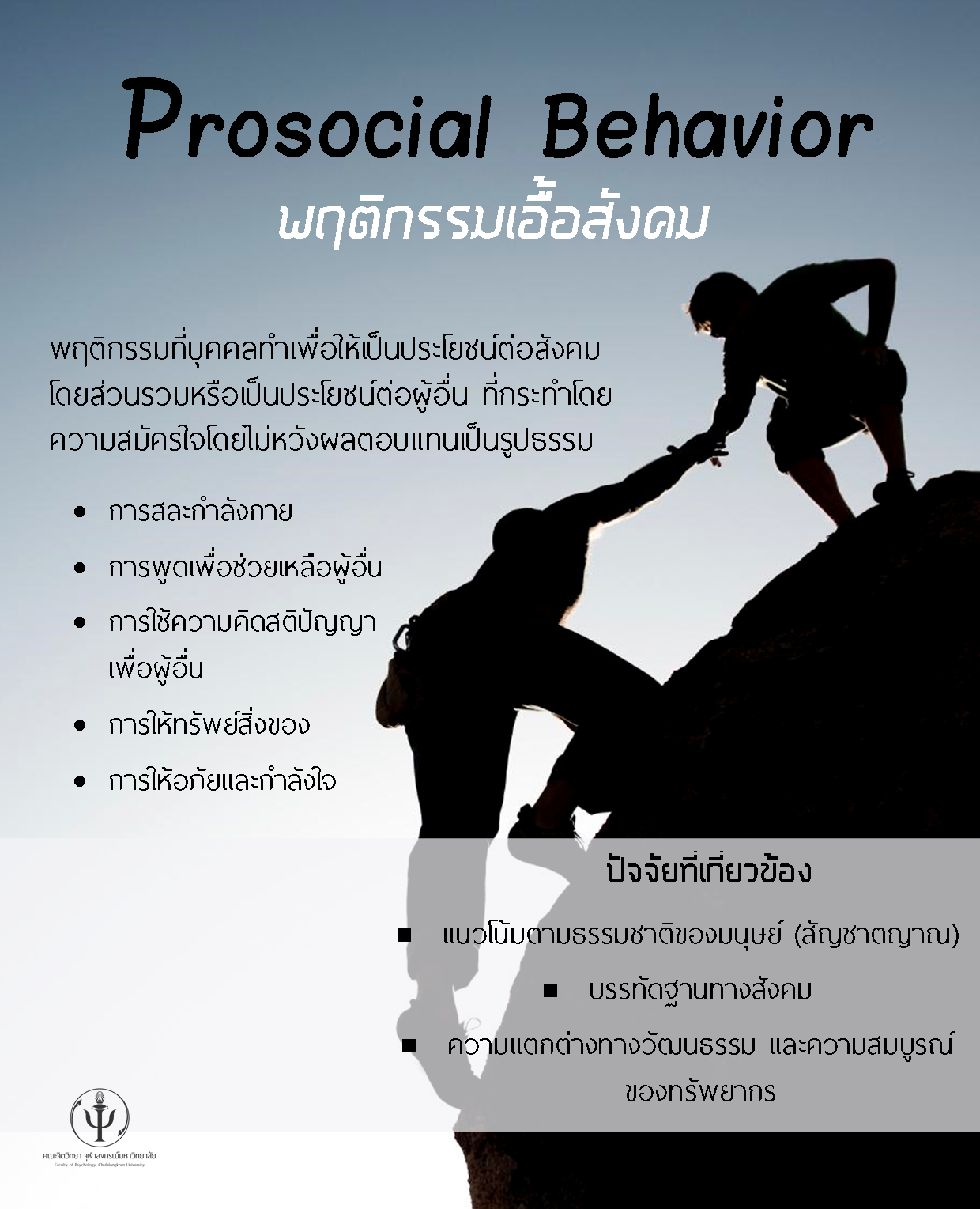 Prosocial behavior – พฤติกรรมเอื้อสังคม – คณะจิตวิทยา จุฬาลงกรณ์มหาวิทยาลัย