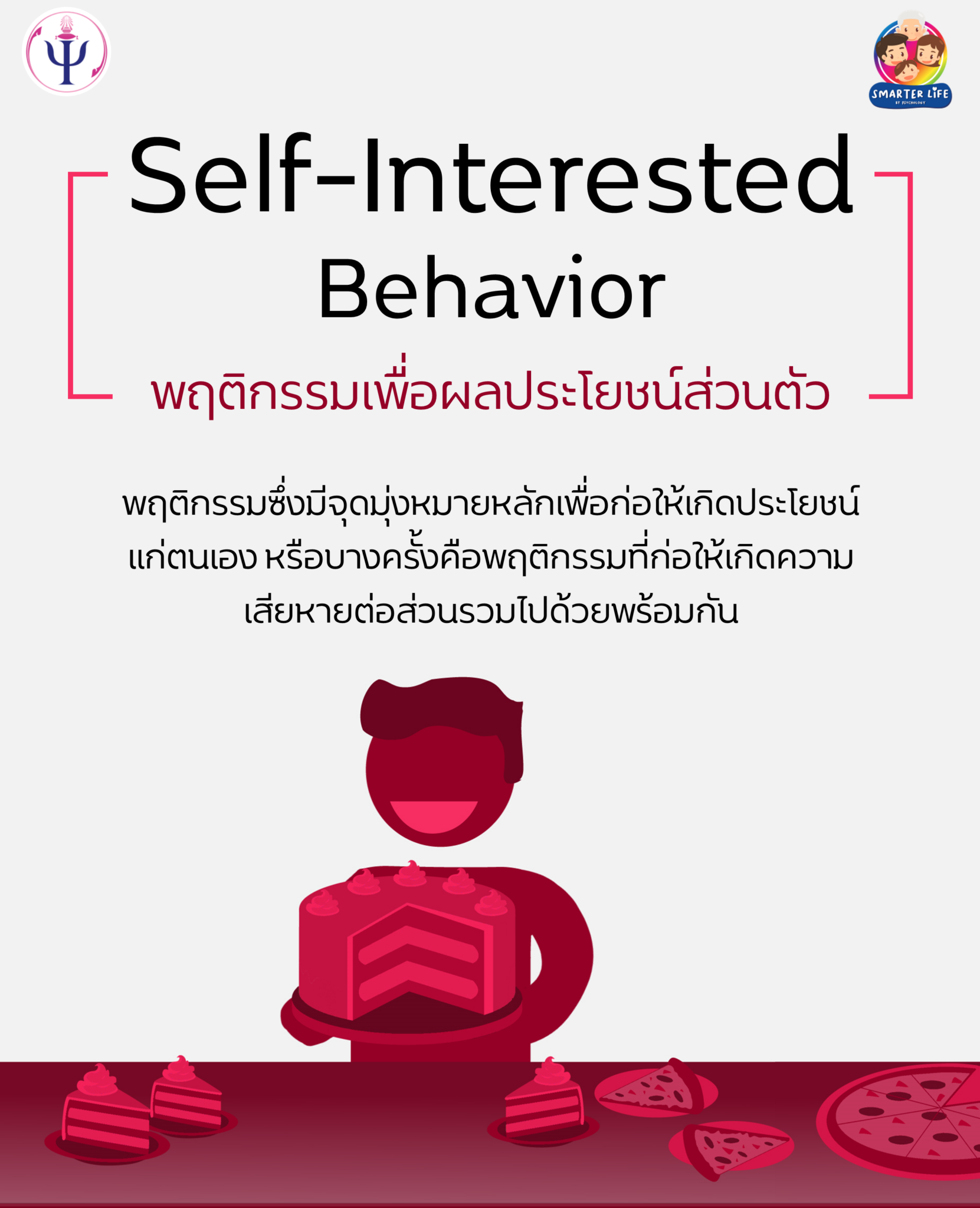 Self-Interested Behavior – พฤติกรรมเพื่อผลประโยชน์ส่วนตัว – คณะจิตวิทยา ...