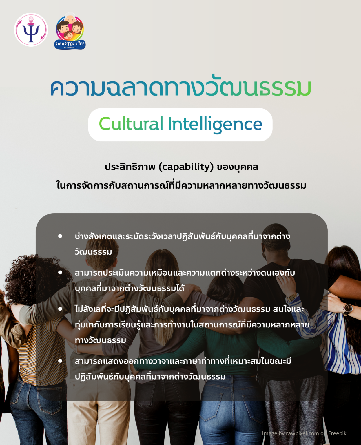 Cultural Intelligence – ความฉลาดทางวัฒนธรรม – คณะจิตวิทยา จุฬาลงกรณ์ ...