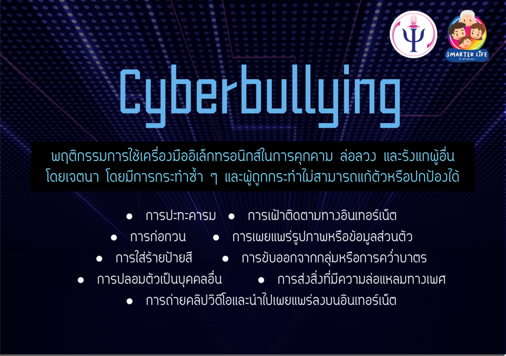 การข่มเหงรังแกทางโลกไซเบอร์ – Cyberbullying – Faculty of Psychology, Chulalongkorn University